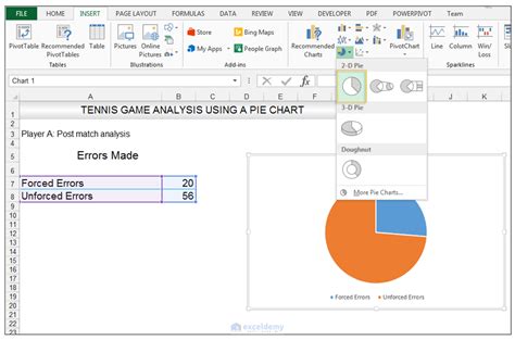 How To Create Excel Pie Charts And Add Data Labels To The Chart Exceldemy