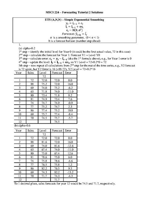 msci224 forecasting tutorial 2 solutions 2024 msci 224 forecasting