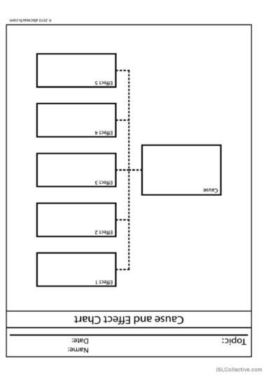Different Templets English Esl Worksheets Pdf And Doc