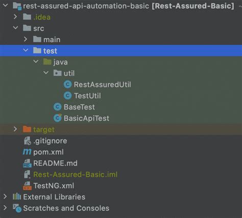 Rest Assured Tutorial Learn API Testing Step By Step