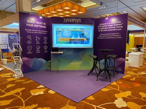 Kelvin Lim On Linkedin Synopsys Appsec Cybersecurity