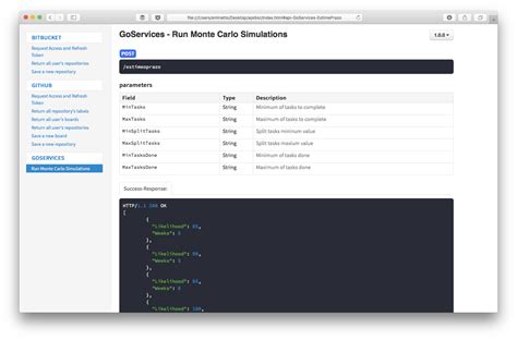 Gerando Documentação De Apis · Blog Coderockr