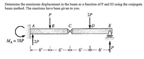 Solved Determine The Maximum Displacement In The Beam As A Chegg