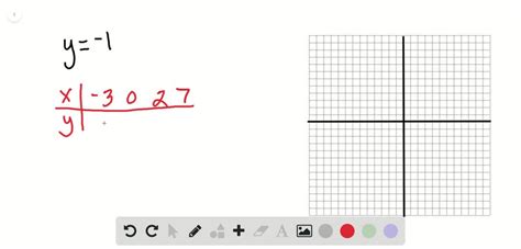 solved match each equation with its graph below y 2 x 1