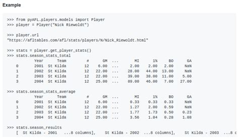 Ram Parameswaran Pyafl A Python Library For Collecting Afl Statistics 📊