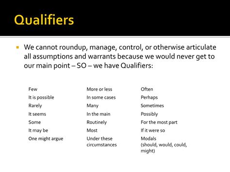 Ppt Arguments Claims And Evidence Powerpoint Presentation Free Download Id2727051