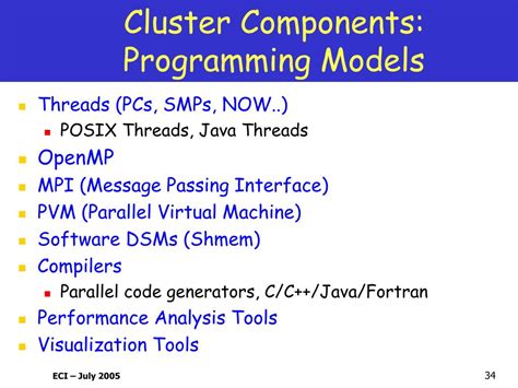 PPT Technologies For Cluster Computing PowerPoint Presentation Free Download ID