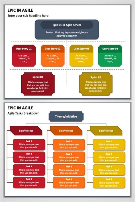 Fun Sprint Retrospective Ideas With Templates Artofit