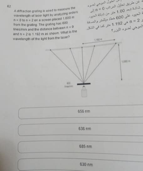 Solved 62 ﻿a Diffraction Grating Is Used To Measure The