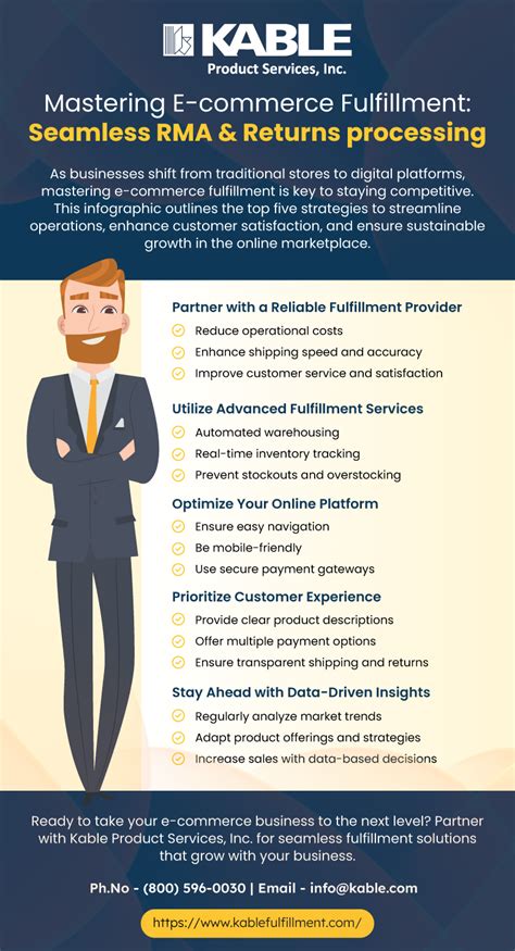 Mastering E Commerce Fulfillment 5 Essential Strategies For Online Success Kable Product Services