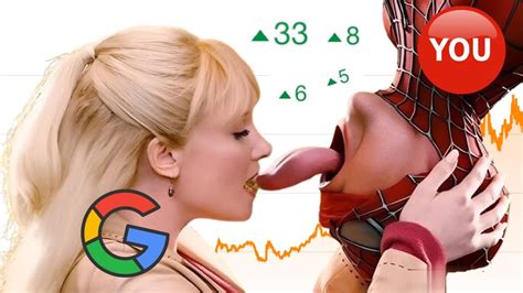 Manipulate Google S Love With This Perfect SEO Strategy YouTube