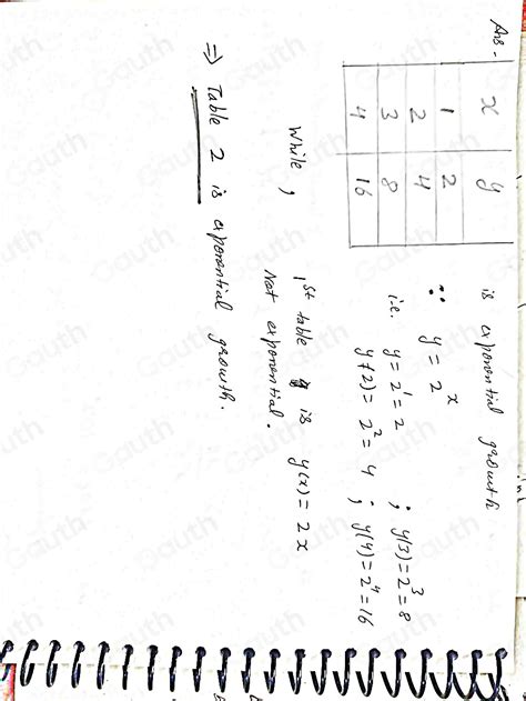 Solved Which Table Represents Exponential Growth [math]