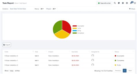 reporting dashboards and data analysis toolkit onlyledger