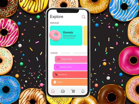 Unlock Flutter UI For Android IOS Transform Figma Design Into Flutter UI Upwork
