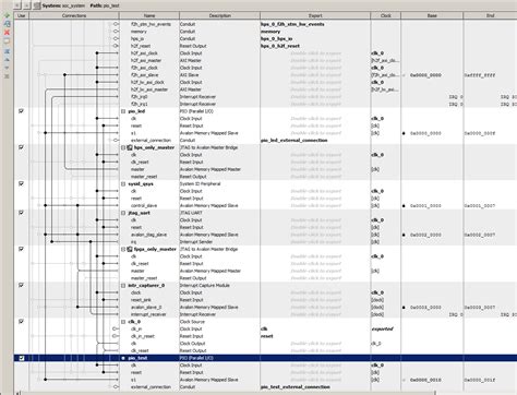 fpga hps communication
