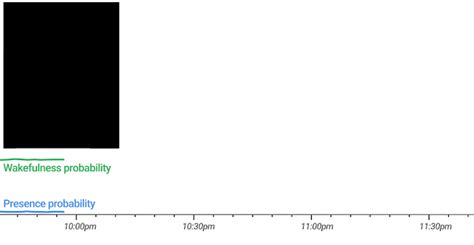 Contactless Sleep Sensing In Nest Hub