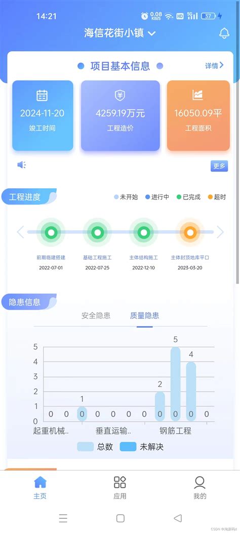 java智慧工地信息化管理平台源码，依托计算机信息、网络通讯、物联网、系统集成及云计算技术建立