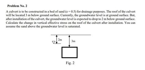Solved A Culvert Is To Be Constructed In A Bed Of Sand Chegg Com