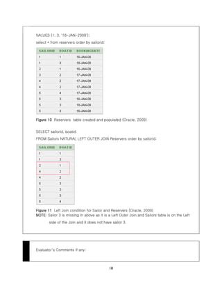 MTech Advanced DBMS Assignment PDF