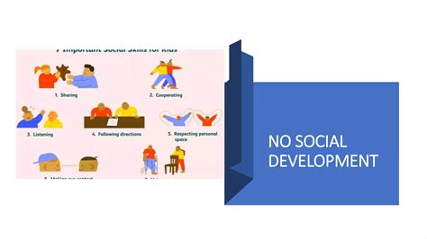 online classes ppt