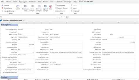 Infosys Cobalt How To Build Ui And Reports In Oracle Visual Builder