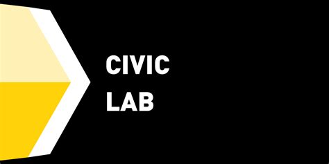 our methodology — commit global