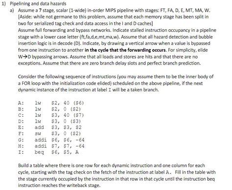Solved Pipelining And Data Hazards A Assume A Stage Chegg