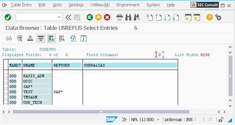 Sap® Privilege Escalation Through Abap Code Injection In Sap® Business