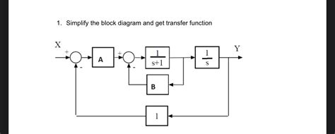 solved simplify the block diagram and get transfer function