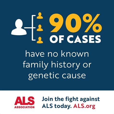 The Als Association
