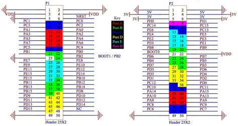Stm32f407g Disc1 Stm32f4 Discovery Board Stm32f407vg