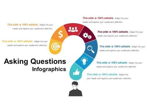 Infographic Questions