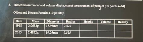 solved 1 density of solids by volume displacement 20