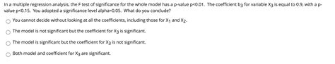 Solved In A Multiple Regression Analysis The F Test Of Chegg