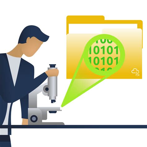 Tryhackme Malware Analysis