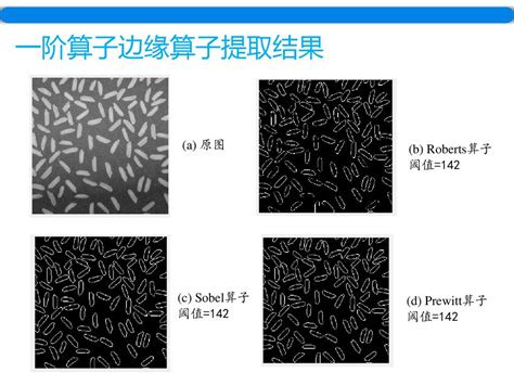 成果展示 第六章 边缘检测 巫义锐 河海大学计算机与信息学院 ppt download