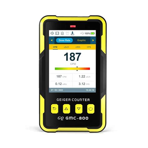 Best 5 Radiation Detectors In 2024 Us Bestbuypick Reviews Best 5 Radiation Detectors In 2024 Us Bestbuypick Reviews