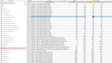 Showing The Bounding Box For Every Coordinate System In Qgis