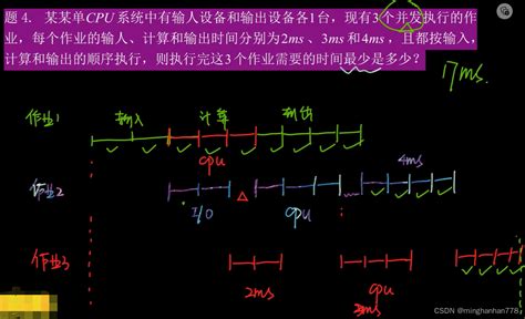 操作系统期末复习 操作系统期末复习csdn csdn博客