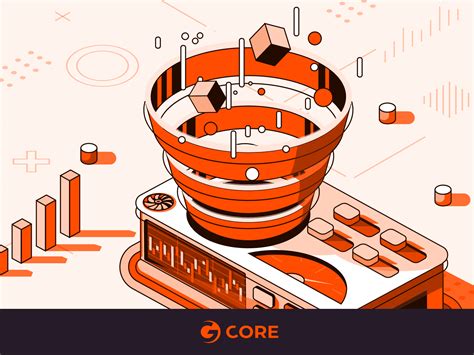Configuring Rate Limiter For Bot Protection Gcore