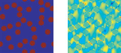 Figure 1 From A Polarization And Fft Based Numerical Method For Computing The Effective