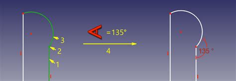 Between Two Edges At Point