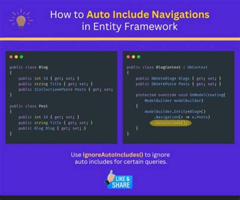 Srinivas P On Linkedin Auto Include Navigations In Entity Framework ⬇
