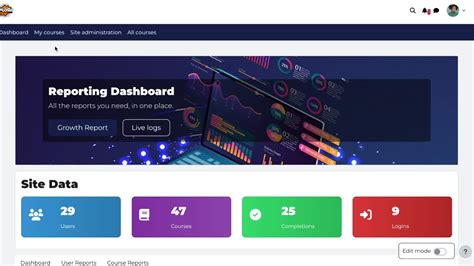 How We Improved Moodle Reports With Moodle Dev Lewis Carr Posted On The Topic Linkedin