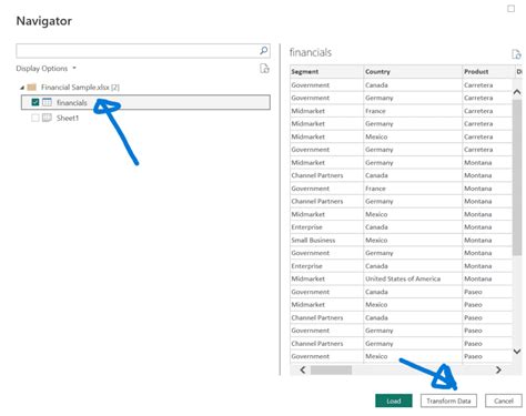 how to prepare data for power bi dashboard using excel dataset