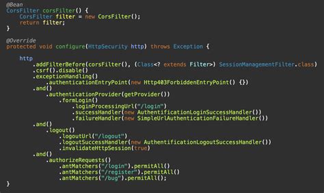 Cors Issue Angular 8 Java Spring Stack Overflow