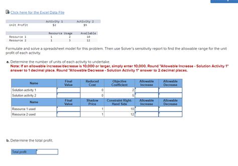 Solved Formulate And Solve A Spreadsheet Model For This