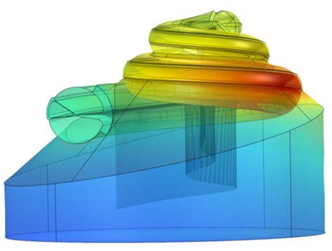 Comparing Phonemic Information Transmission With Cochlear Implants Between Human Listeners And