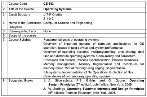 Cs 303 Operating Systems