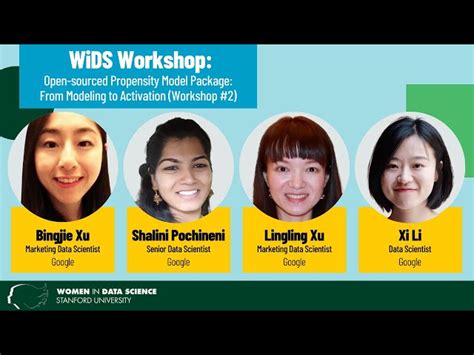 Design Thinking For Data Science Problems Sita Syal Wids Worldwide